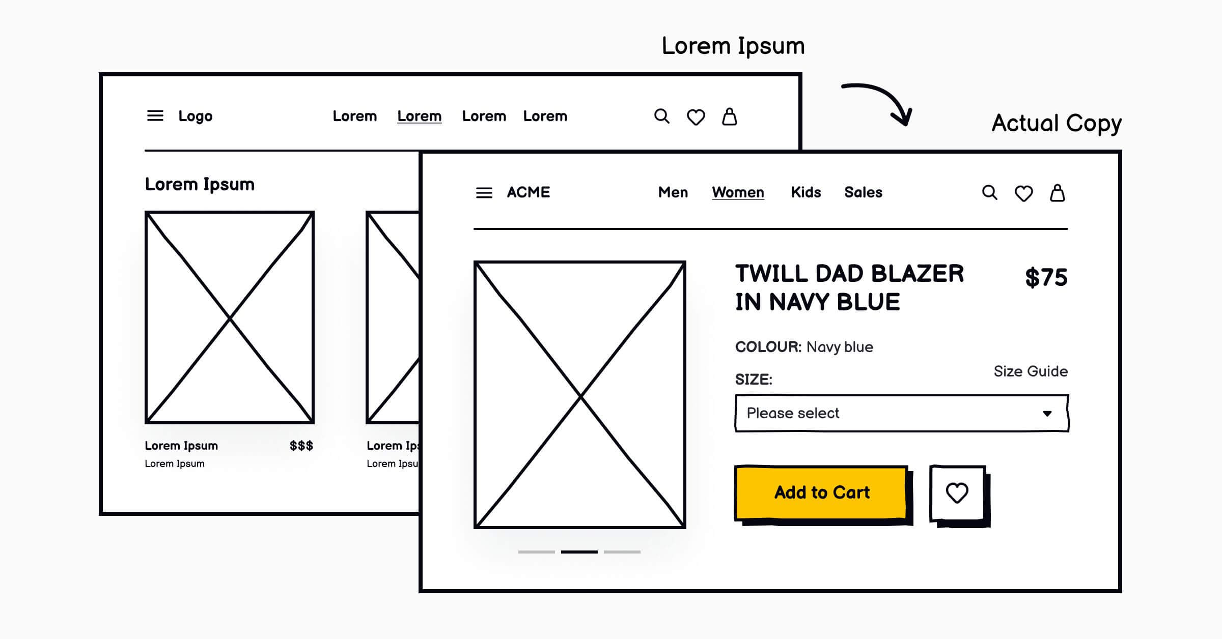What is Wireframing? A UX & UI Guide to Creating a Wireframe | Uxcel